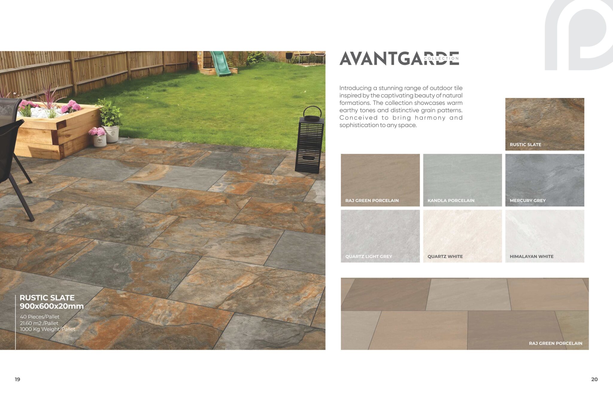 Premier Avantgarde Himalayan White 21.6m2 Porcelain | PW Waters ...